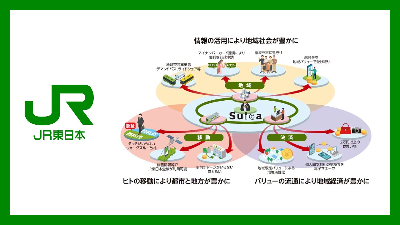 Suicaの未来設計、移動・決済・地域生活の融合 | NCB Library 金融・決済の ”なぜ?!” が見える