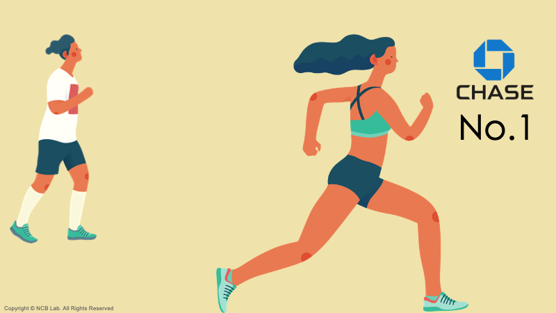 米国No.1アクワイアラChaseの飛び抜けた取扱高 | NCB Library 金融・決済の ”なぜ?!” が見える