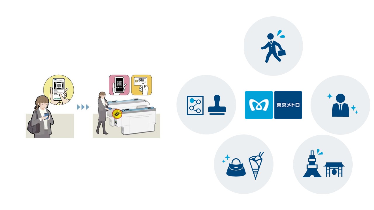 東京メトロ、タッチ決済とQRコードで“切符レス”時代へ | NCB Library 金融・決済の ”なぜ?!” が見える