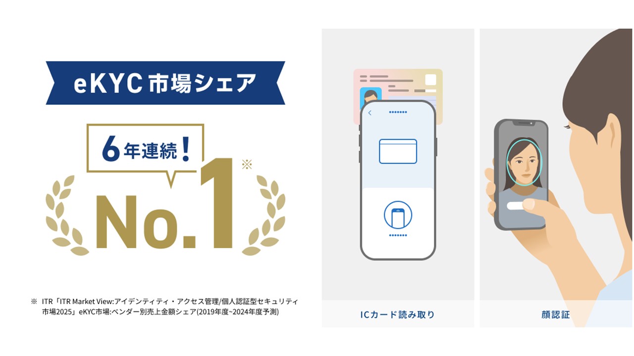 eKYC市場シェア6年連続1位、求められる本人確認とは | NCB Library 金融・決済の ”なぜ?!” が見える