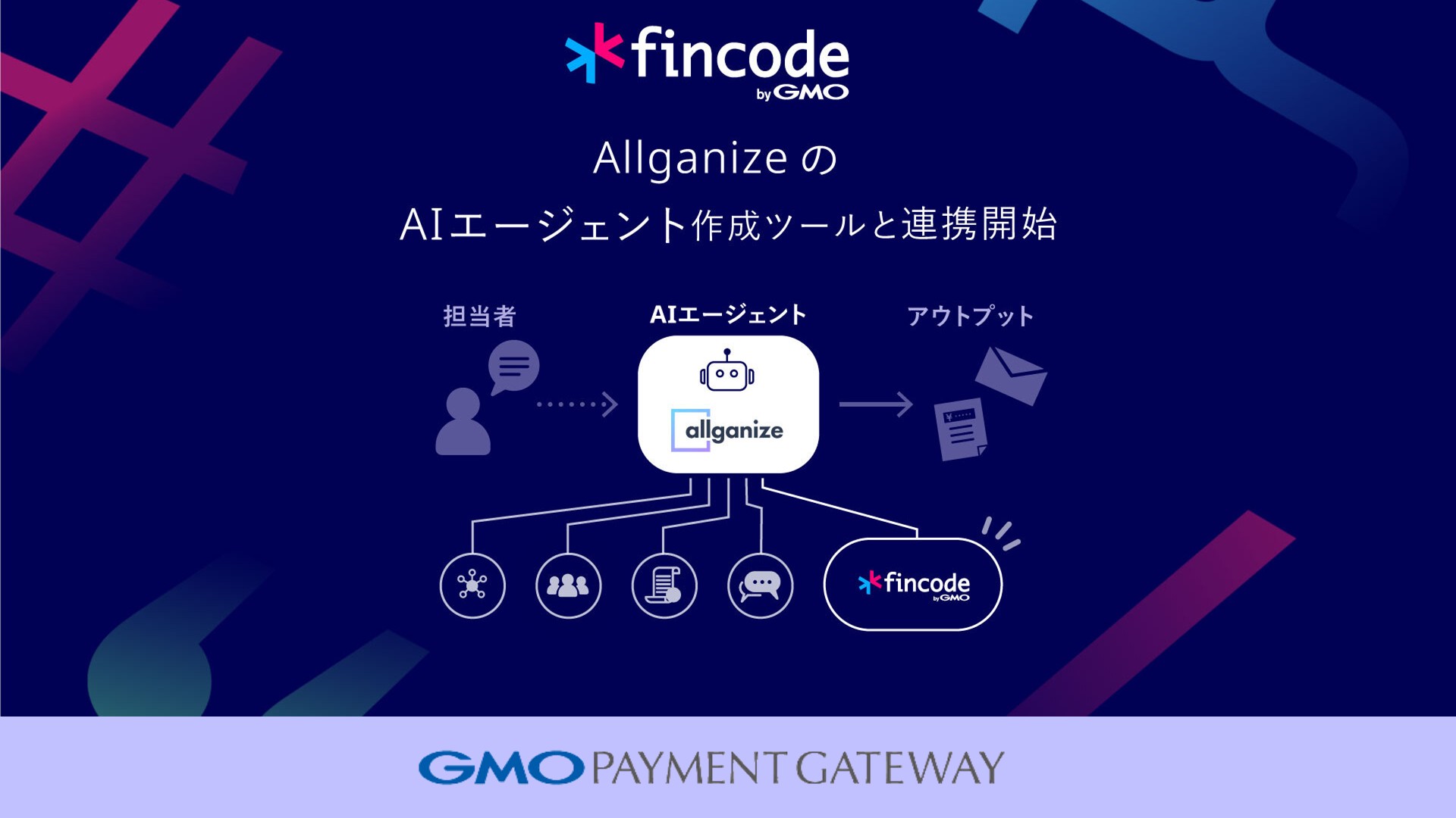 AIエージェントの活用で実現する新しいオンライン決済とは | NCB Library 金融・決済の ”なぜ?!” が見える