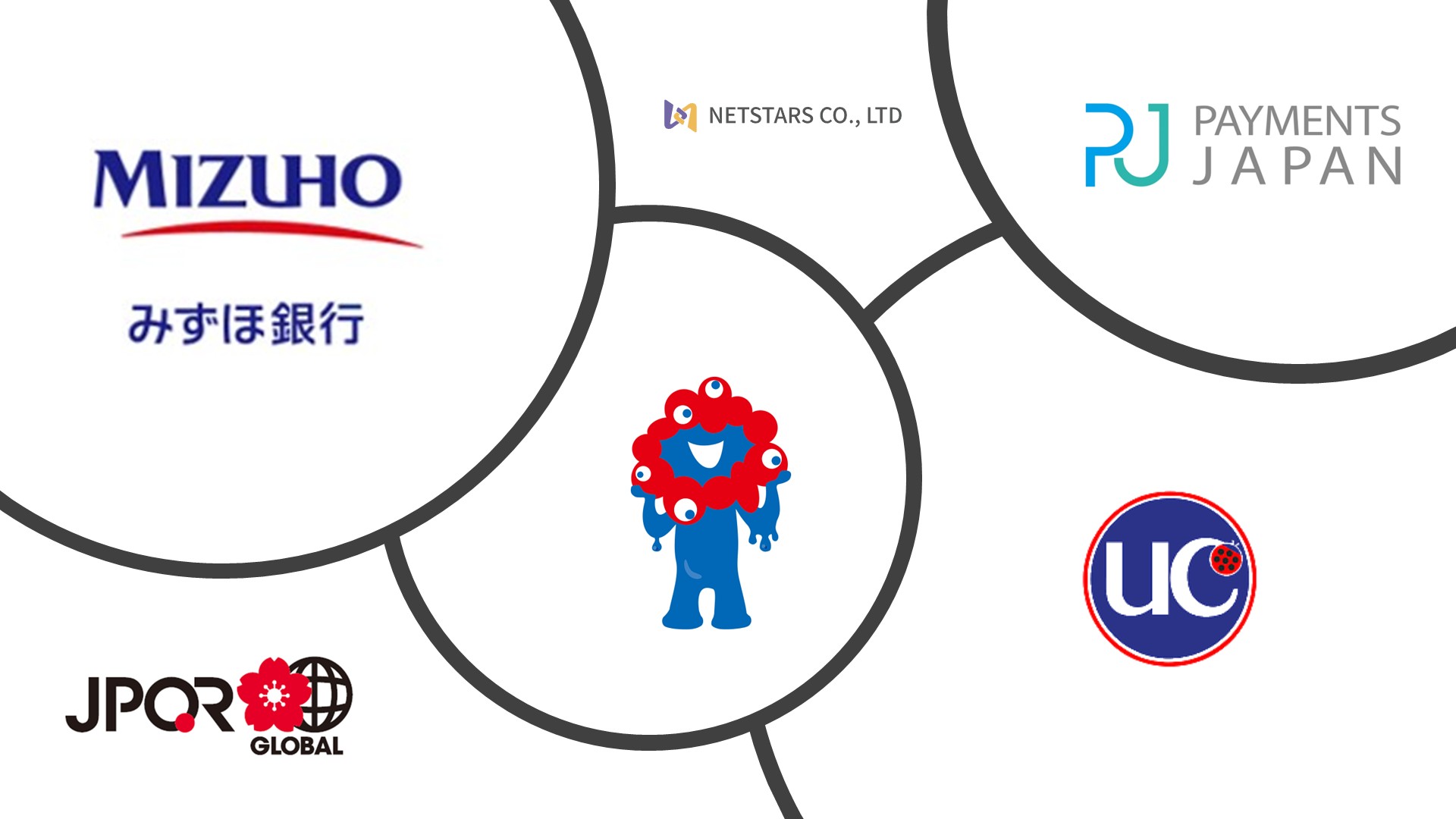 万博で進むQRコード決済の国際連携 | NCB Library 金融・決済の ”なぜ?!” が見える