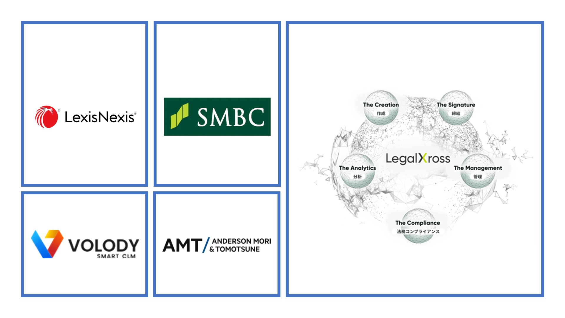 金融×法律×AIが変える契約管理の進化 | NCB Library 金融・決済の ”なぜ?!” が見える