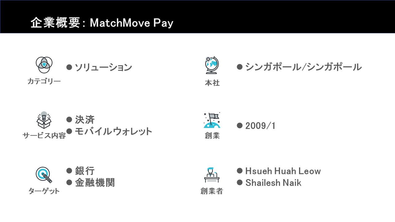 FinTech Report：マッチムーブ ペイ（MatchMove Pay） | NCB Library 金融・決済の ”なぜ?!” が見える