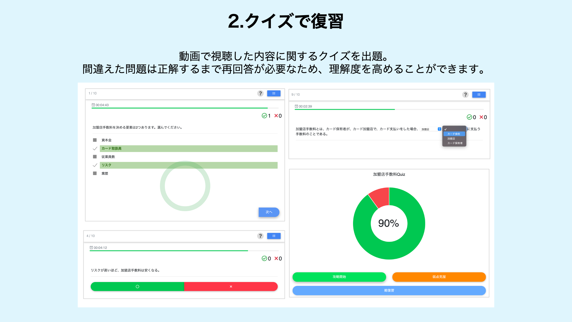 NCB 金融 eラーニング | NCB Library プロが解説するFinTechニュース