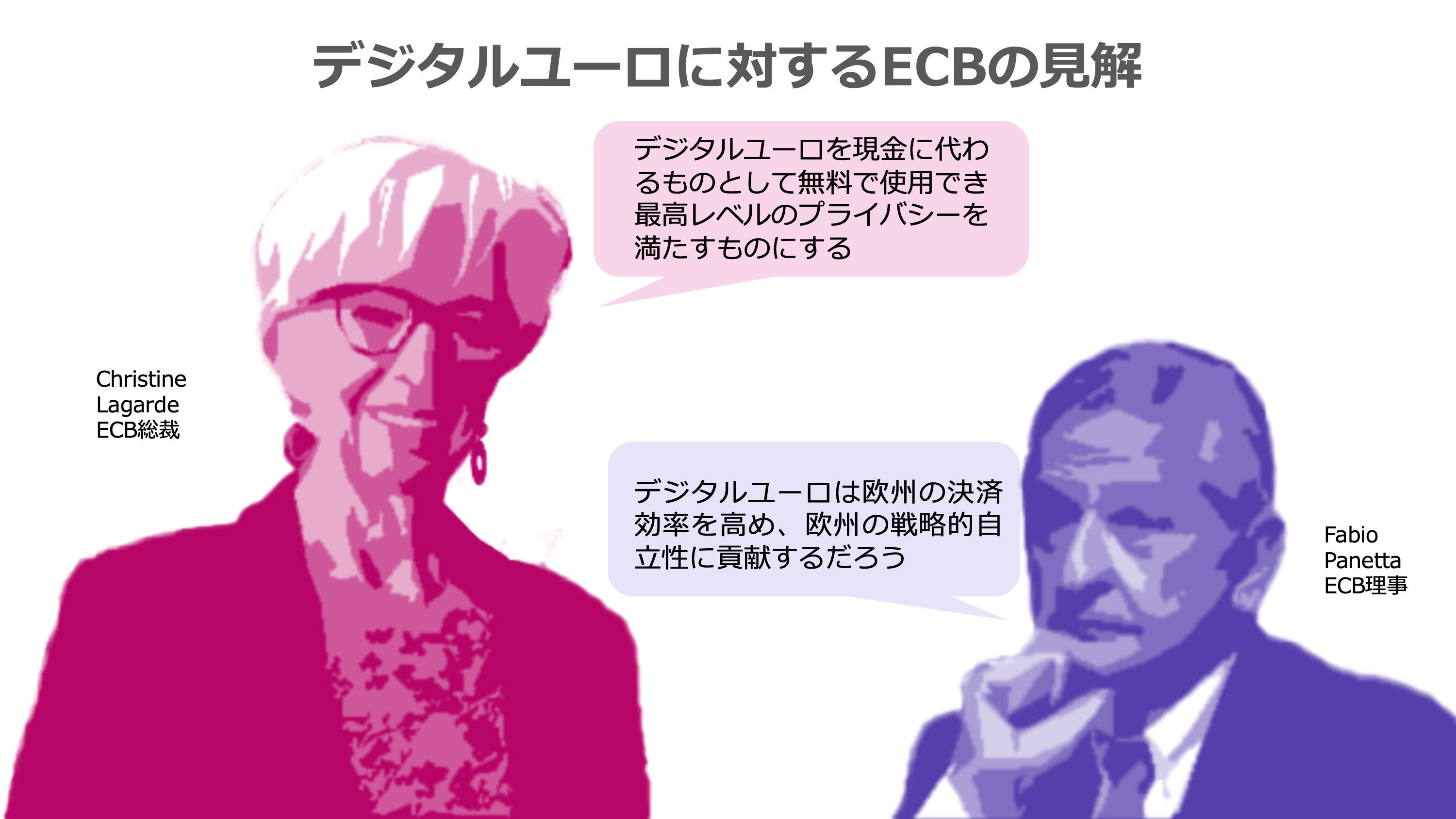 #2【欧州】デジタルユーロで脱国際ブランドを加速するECB | NCB Library 金融・決済の ”なぜ?!” が見える