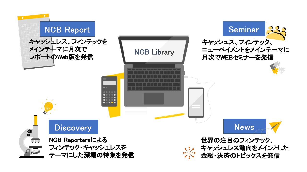 NCB Libraryとは | NCB Library 金融・決済の ”なぜ?!” が見える