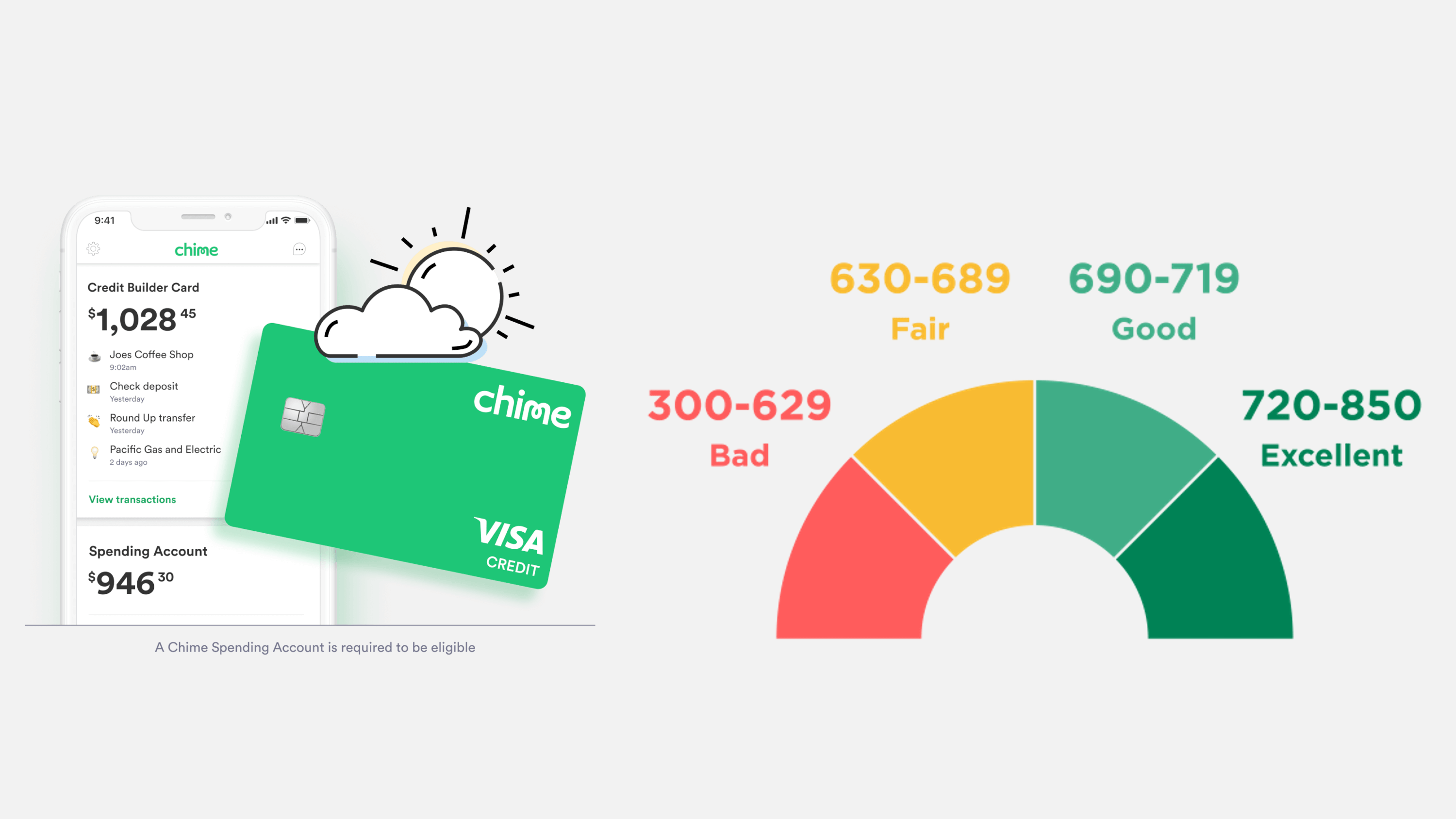 #1【米国】暴利を貪るレガシー銀行にカウント10を告げるChime | NCB Library 金融・決済の ”なぜ?!” が見える