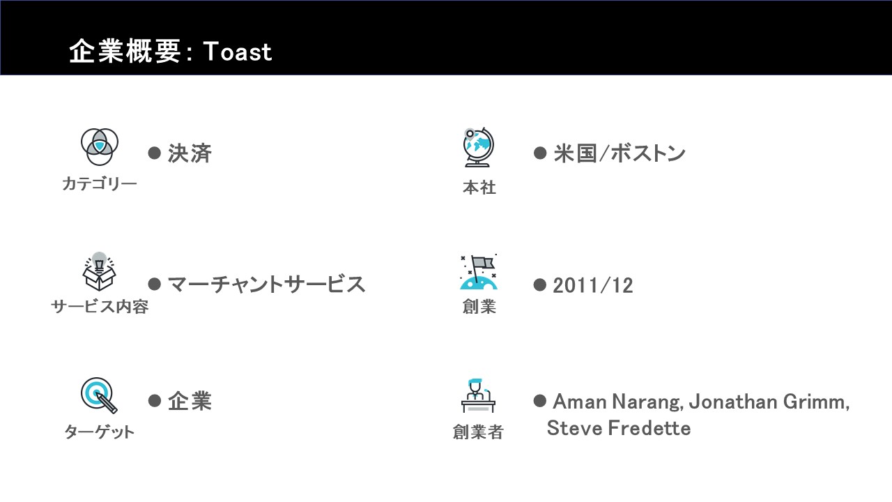 FinTech Report：Toast | NCB Library 金融・決済の ”なぜ?!” が見える