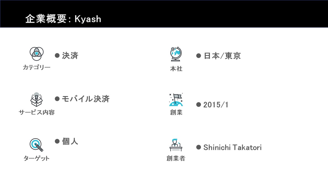 FinTech Report：キャッシュ（Kyash） | NCB Library 金融・決済の ”なぜ?!” が見える
