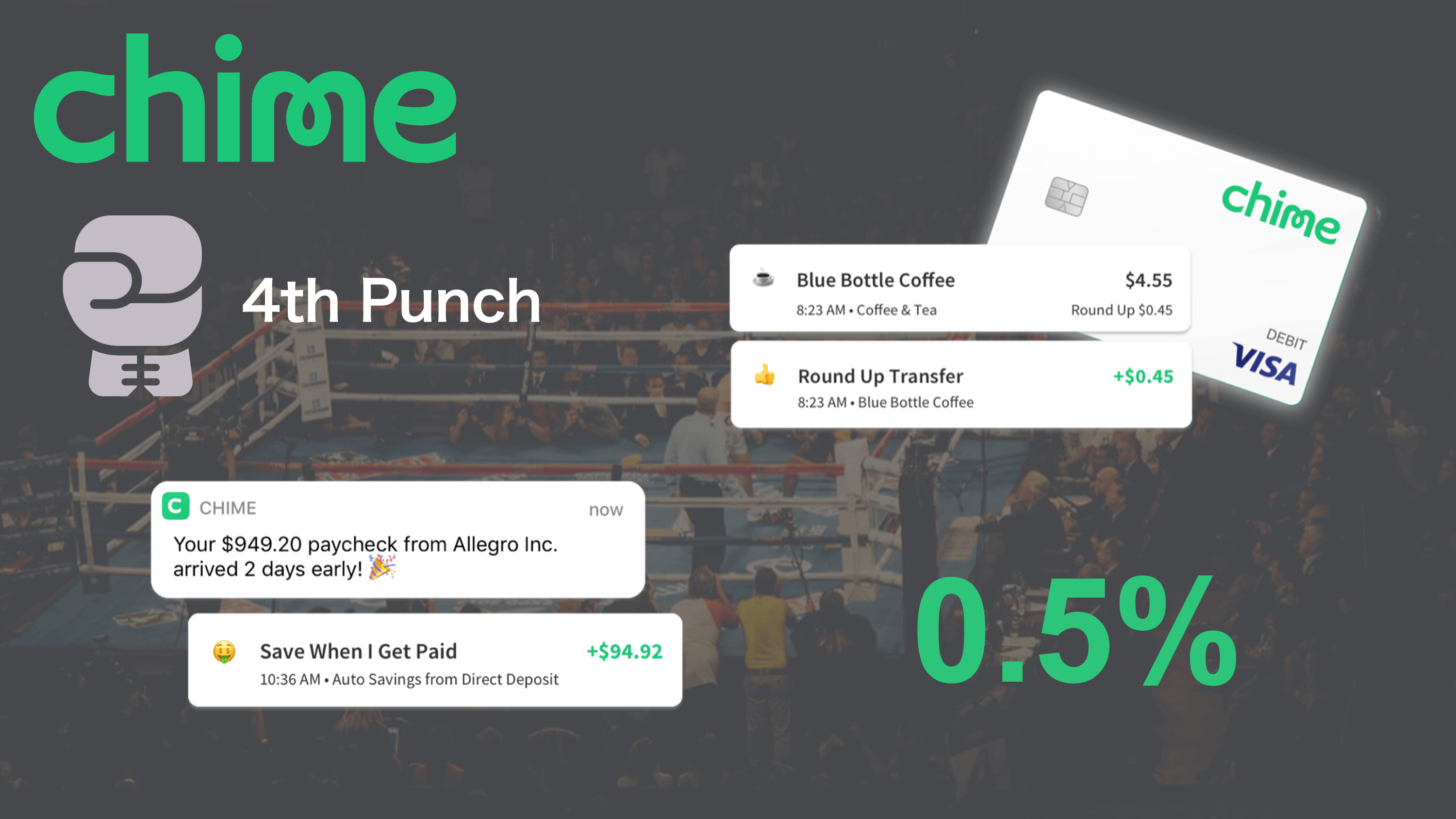 #1【米国】暴利を貪るレガシー銀行にカウント10を告げるChime | NCB Library 金融・決済の ”なぜ?!” が見える
