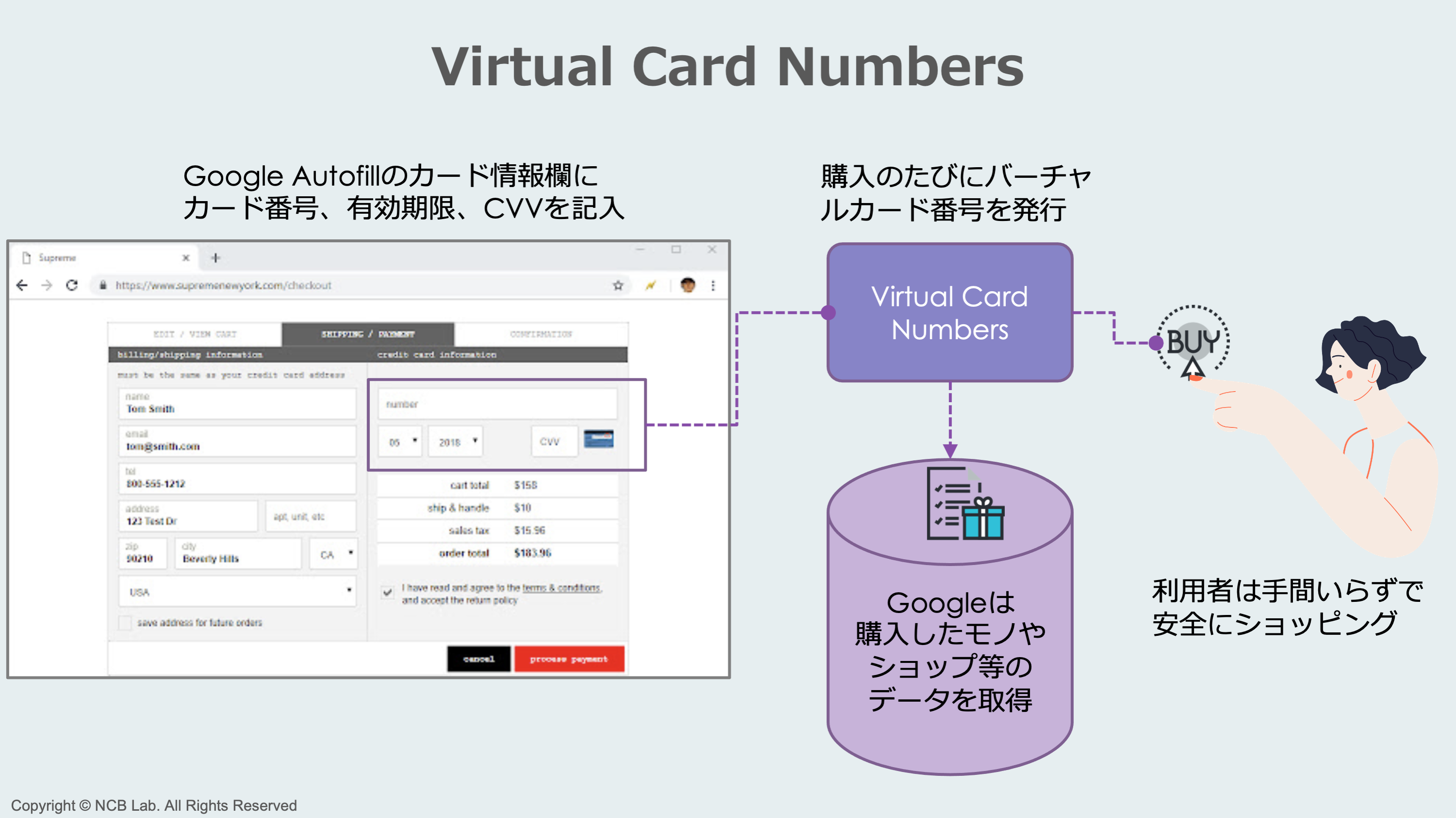 #2【本家】主役降板、Google Pay | NCB Library 金融・決済の ”なぜ?!” が見える