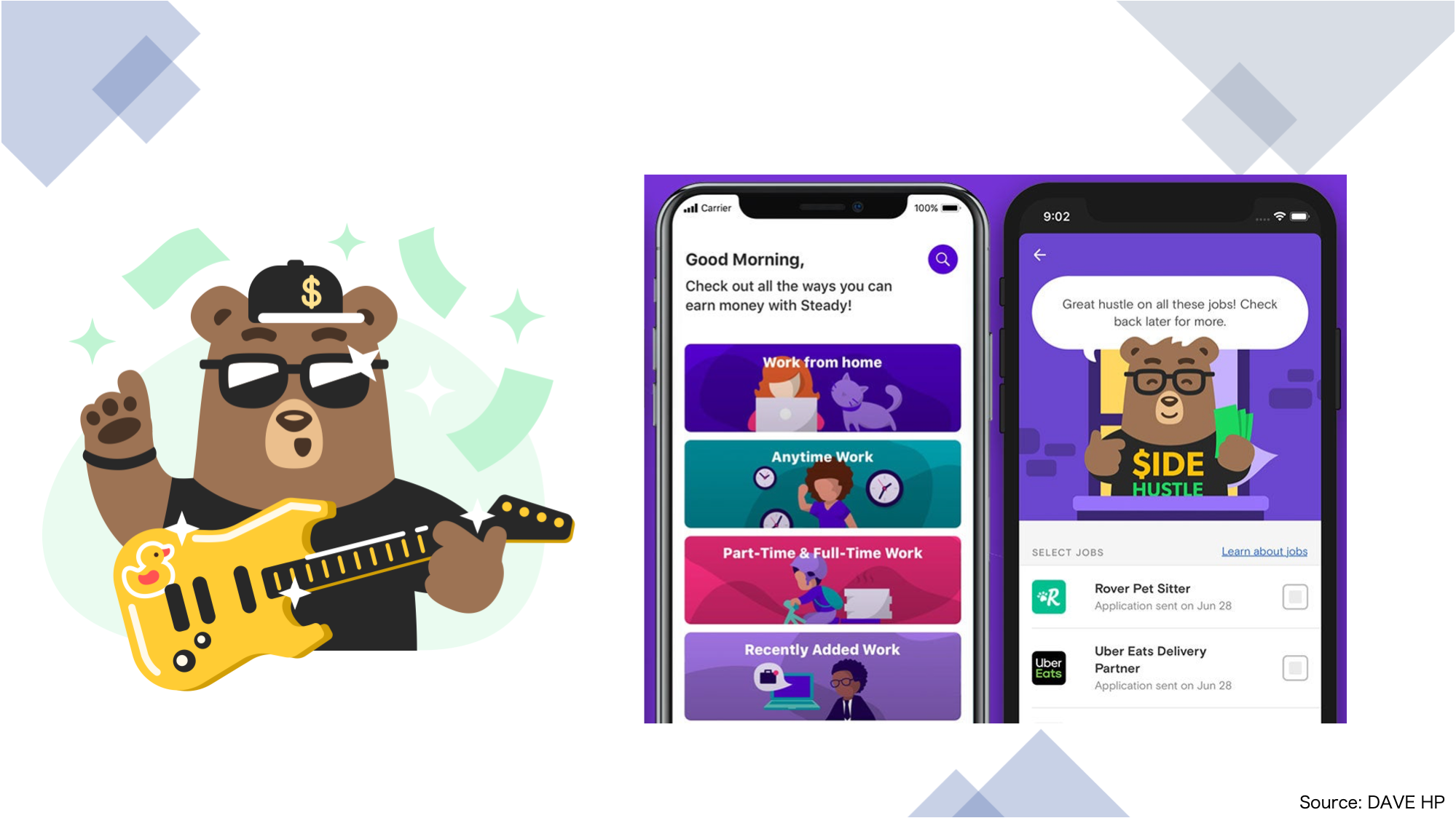 【#FBML】Dave | NCB Library 金融・決済の ”なぜ?!” が見える