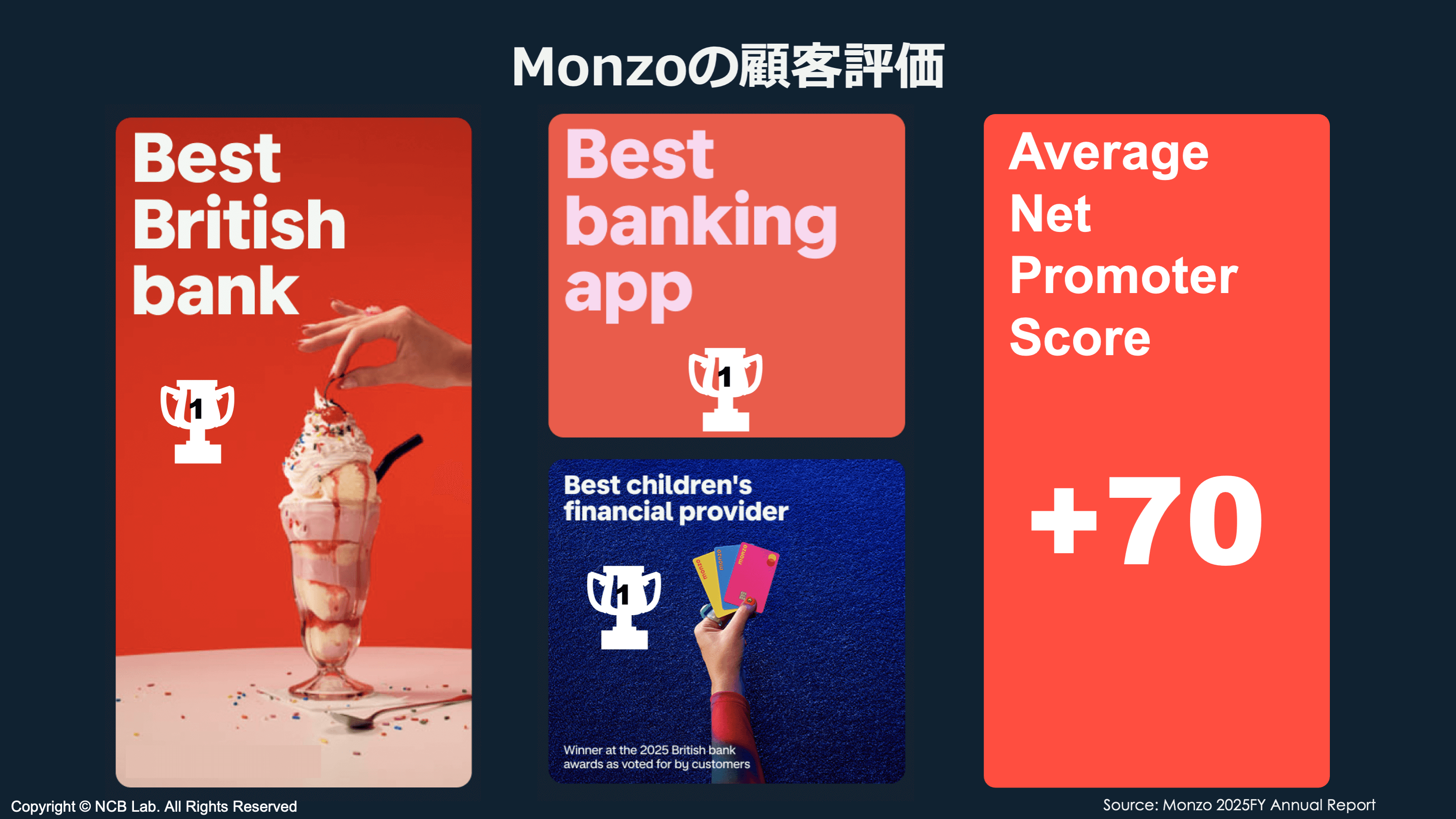 #3 熱狂的顧客が最大の武器 ーMonzoの挑戦と逆襲 | NCB Library 金融・決済の ”なぜ?!” が見える