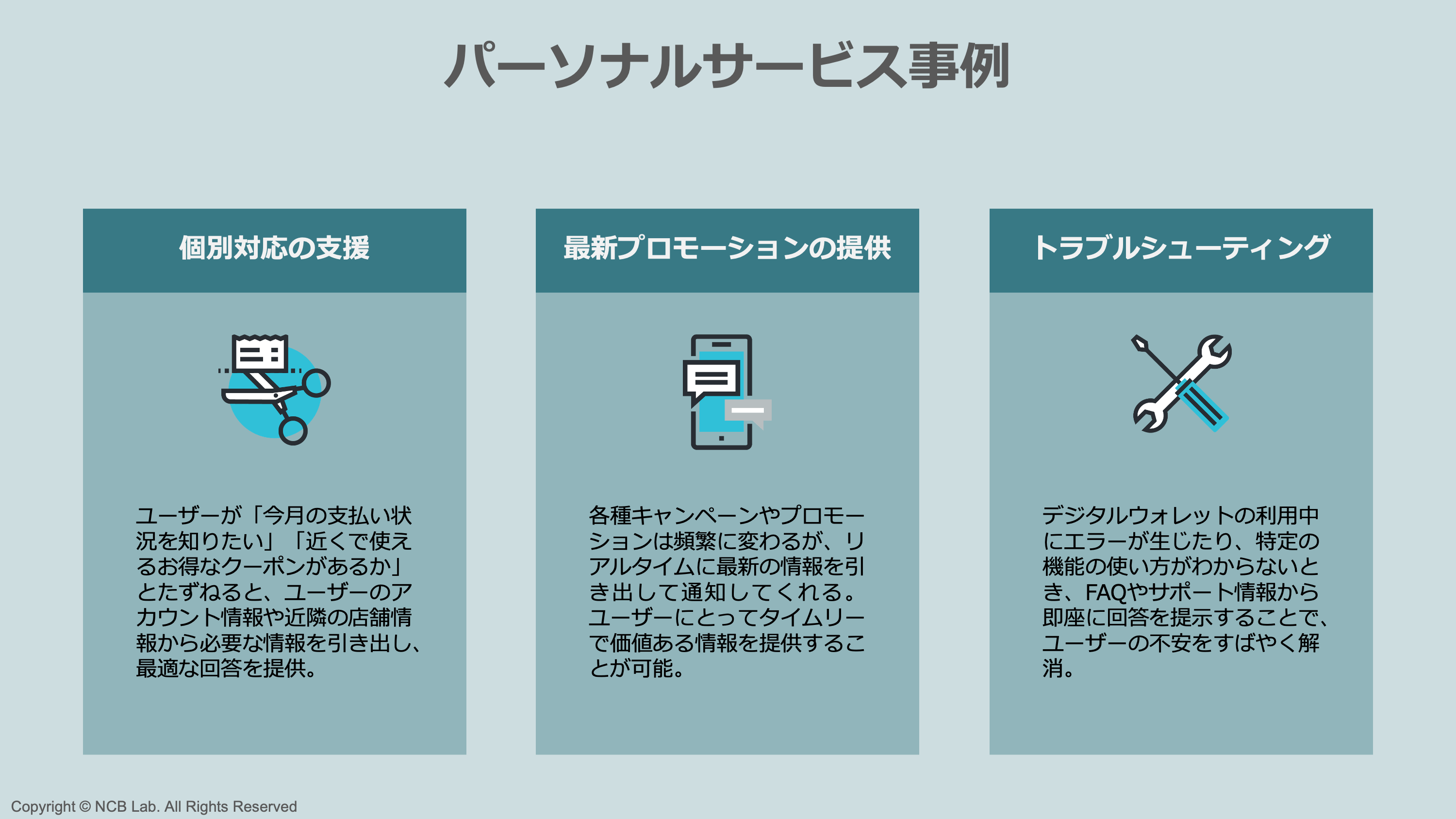 #3 [Ctrl+R]生成AIの融合で”ウォレット最終形態”へ | NCB Library 金融・決済の ”なぜ?!” が見える