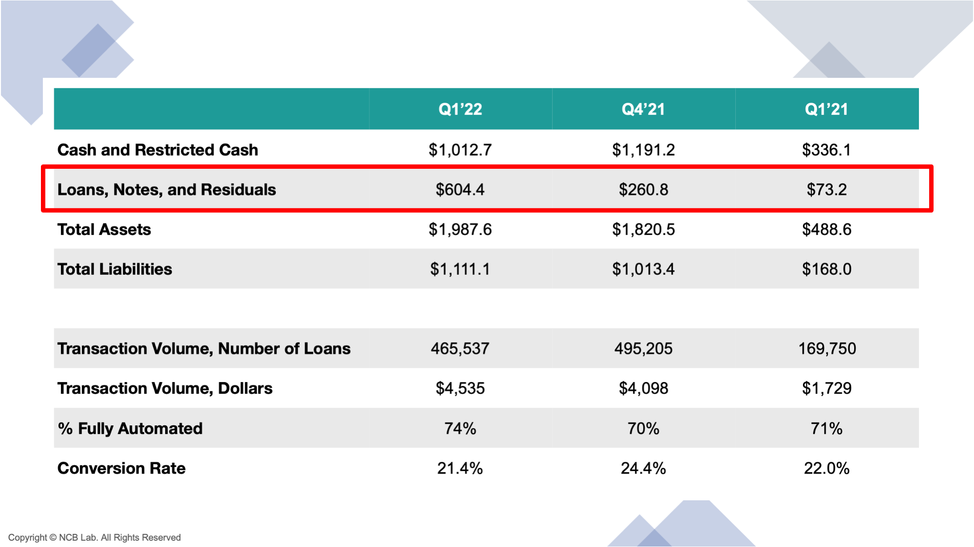 【#FBML】Upstart | NCB Library 金融・決済の ”なぜ?!” が見える