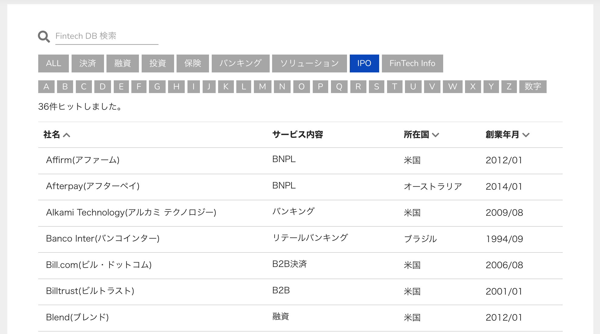NCB Library プレミアム会員プランのご案内 | NCB Library 金融・決済の ”なぜ?!” が見える