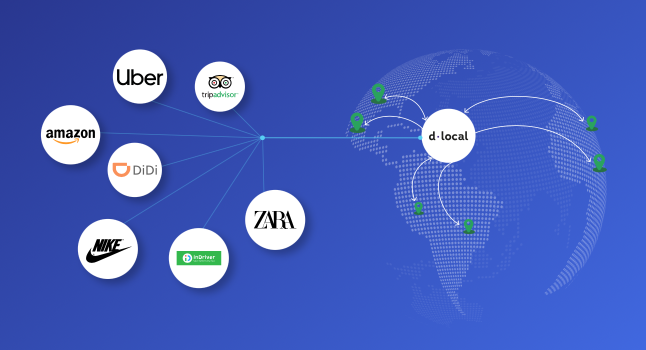 【#FBML】dLocal | NCB Library 金融・決済の ”なぜ?!” が見える