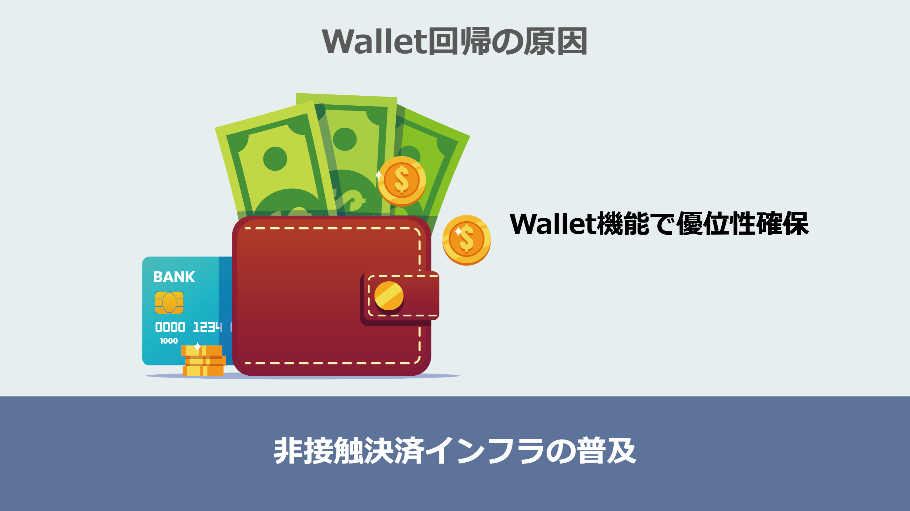 #2【本家】主役降板、Google Pay | NCB Library 金融・決済の ”なぜ?!” が見える