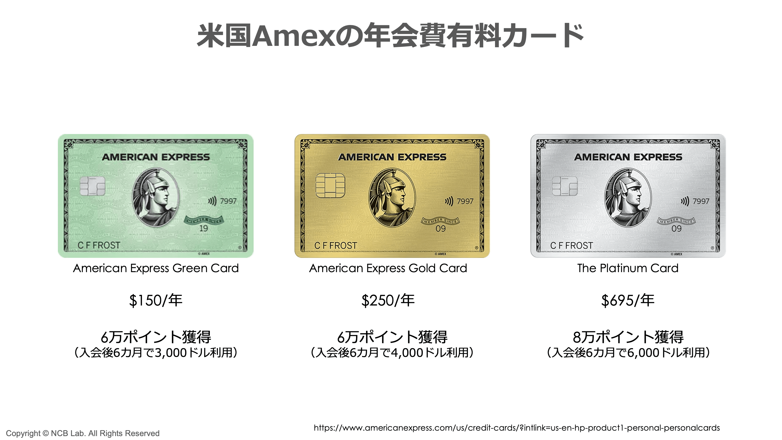 #1【大転換】あのAmexがZ世代とミレニアルズを攻める理由 | NCB Library 金融・決済の ”なぜ?!” が見える