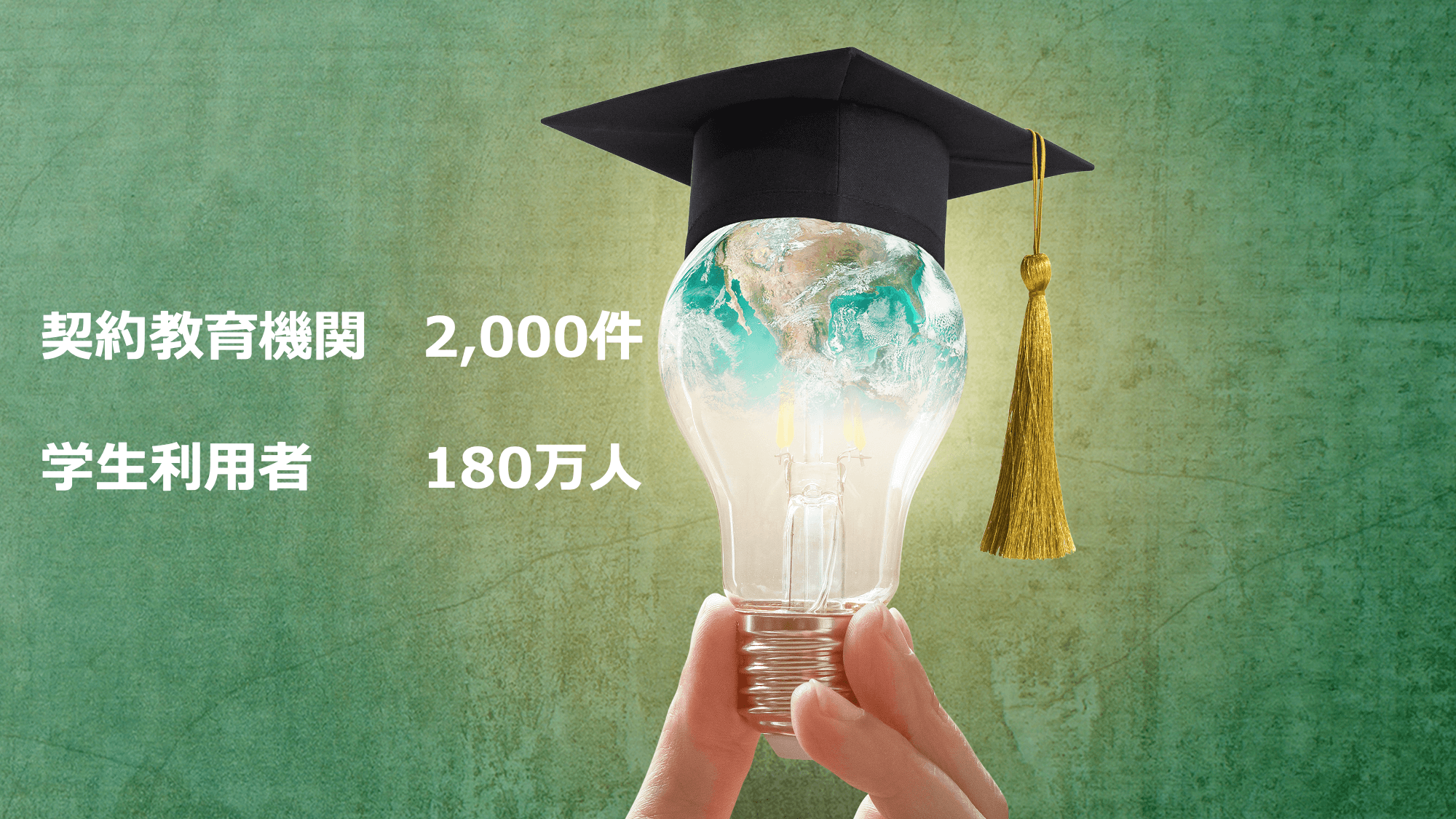 #3【突破】授業料納付から風穴を空けたFlywire | NCB Library 金融・決済の ”なぜ?!” が見える