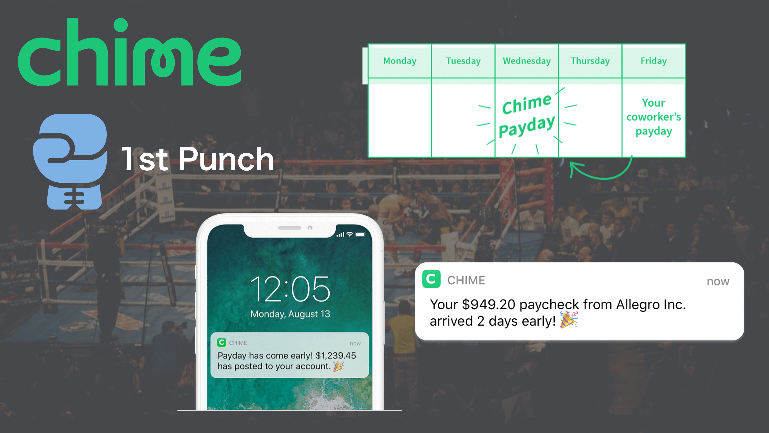 #1【米国】暴利を貪るレガシー銀行にカウント10を告げるChime | NCB Library 金融・決済の ”なぜ?!” が見える