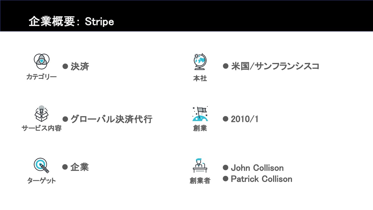 FinTech Report：Stripe | NCB Library 金融・決済の ”なぜ?!” が見える