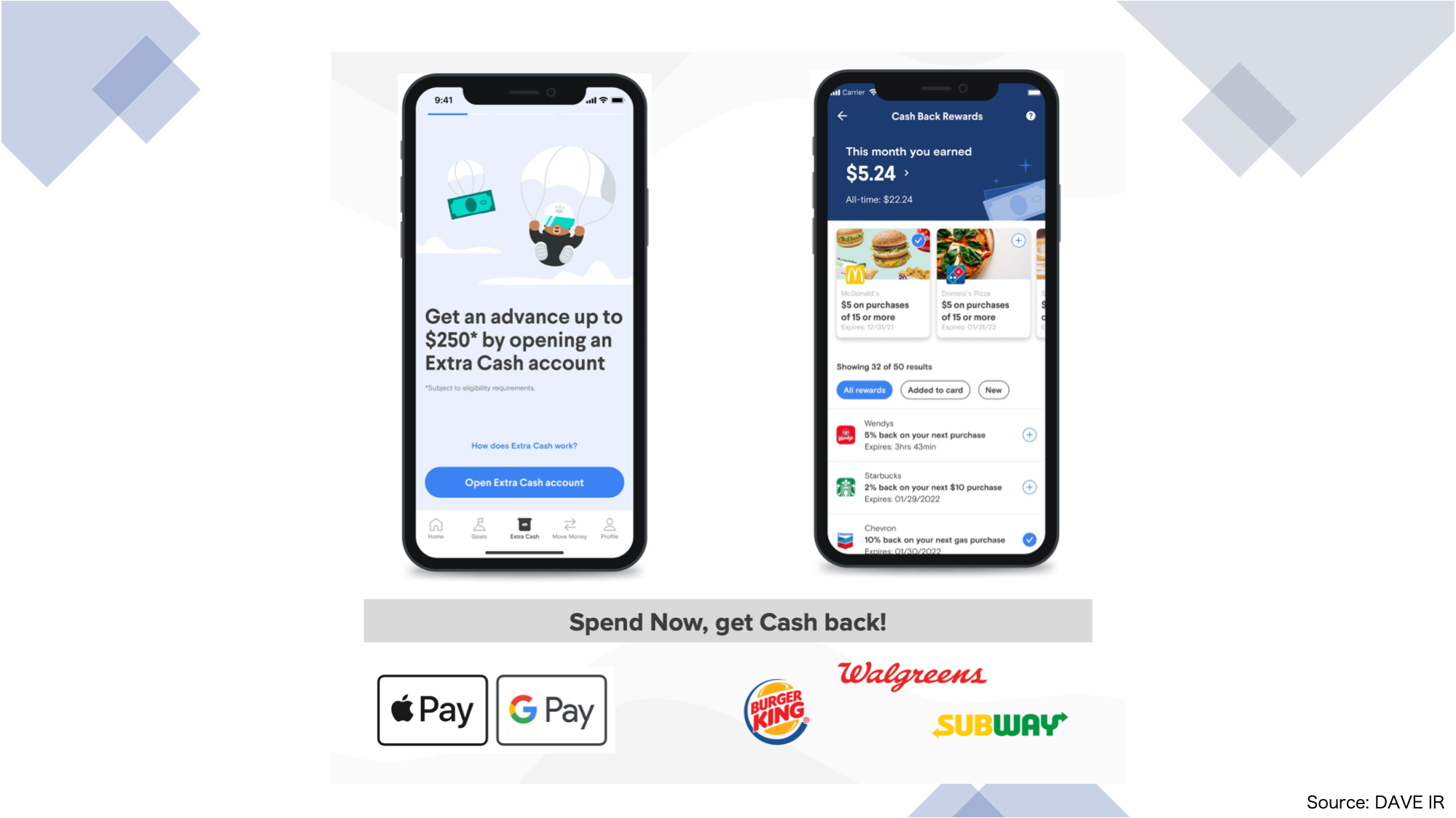 【#FBML】Dave | NCB Library 金融・決済の ”なぜ?!” が見える