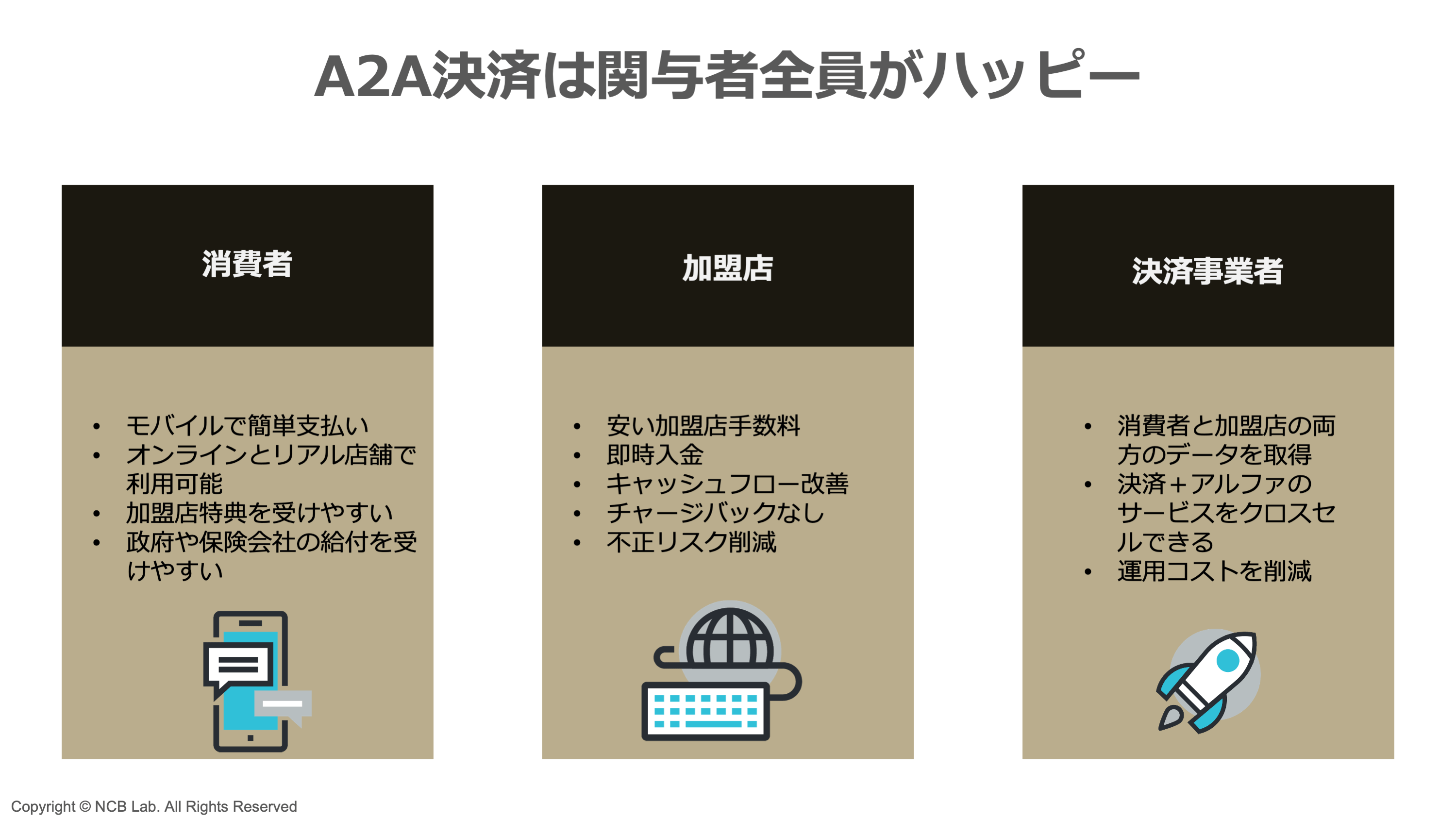 #4【噴出】A2A決済というマグマは決済風景を一変する | NCB Library 金融・決済の ”なぜ?!” が見える