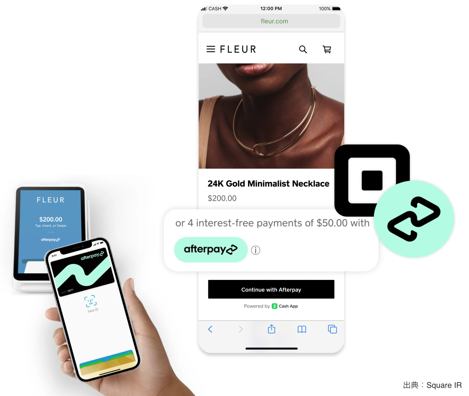 【#FBML】Cash App | NCB Library 金融・決済の ”なぜ?!” が見える