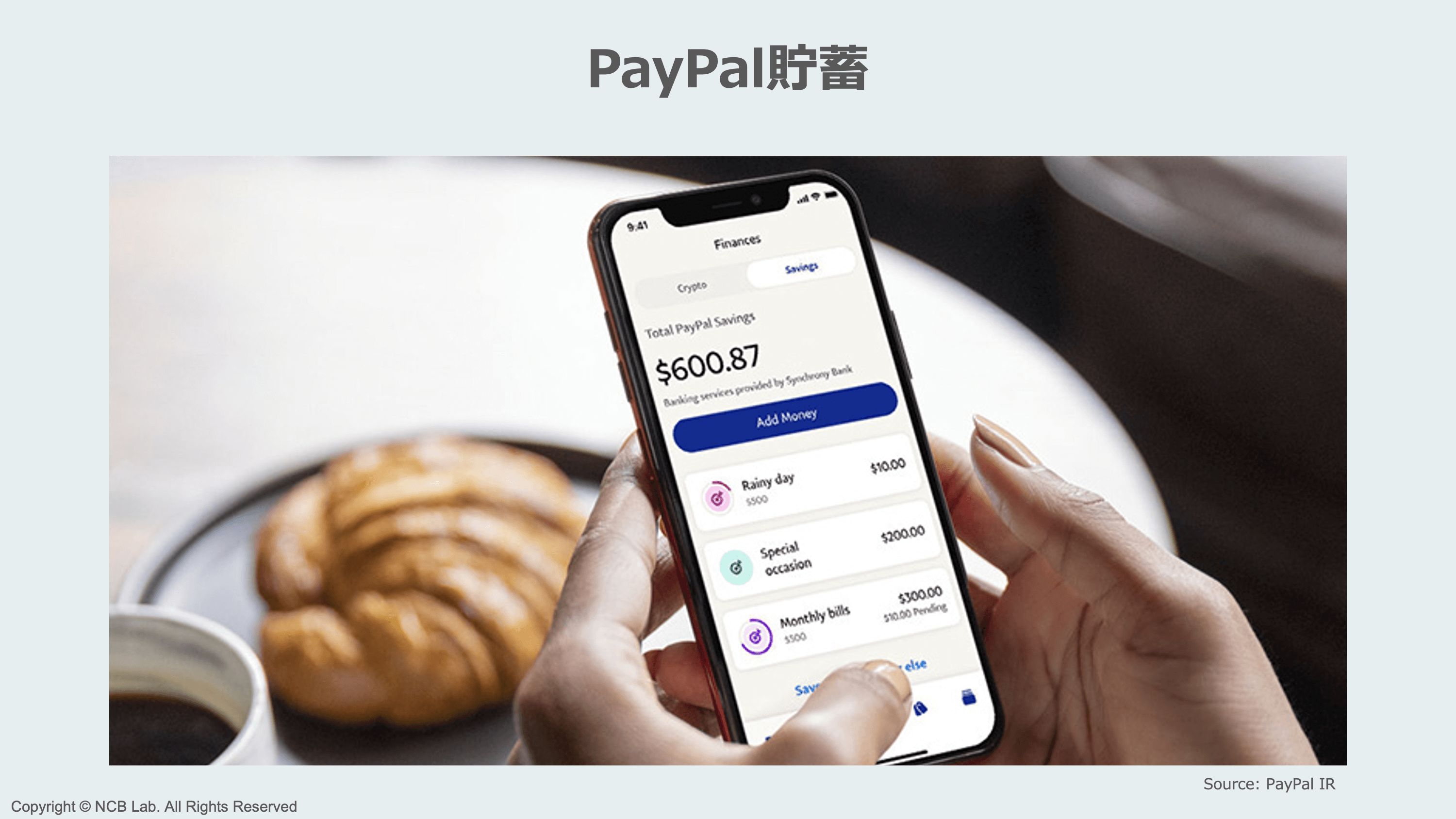 #3【凌駕】決済額177兆円超え 王者PayPalのウォレット戦略 | NCB Library 金融・決済の ”なぜ?!” が見える