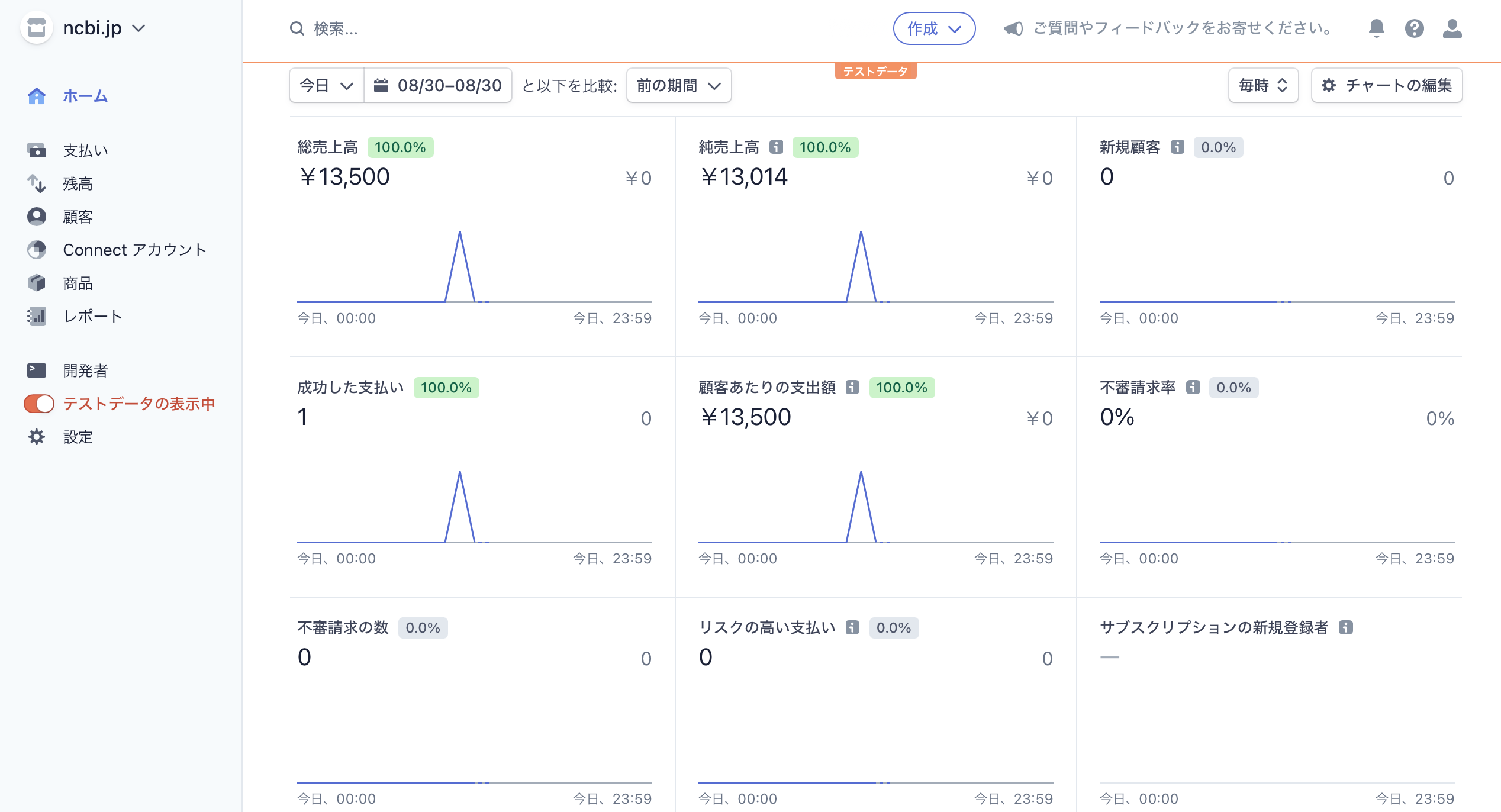 【#FBML】Stripe | NCB Library 金融・決済の ”なぜ?!” が見える
